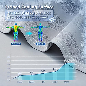 EMME Cooling Blankets Queen Size (90"x 90") for Hot Sleepers, Summer Bed Blanket, Thin Light Bedspread Quilt Coverlet for Night Sweats, Double Sided Keep Body Cool, Grey Cold Blankets for Sleeping