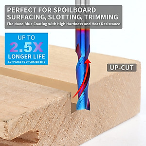 EANOSIC Upcut Spiral Router Bits 1/4 inch Shank, 1/4 inch Cutting Diameter Solid Carbide with Nano Blue Coating CNC Router Bits End Mill for Wood Cut, Carving, Edge Trimming