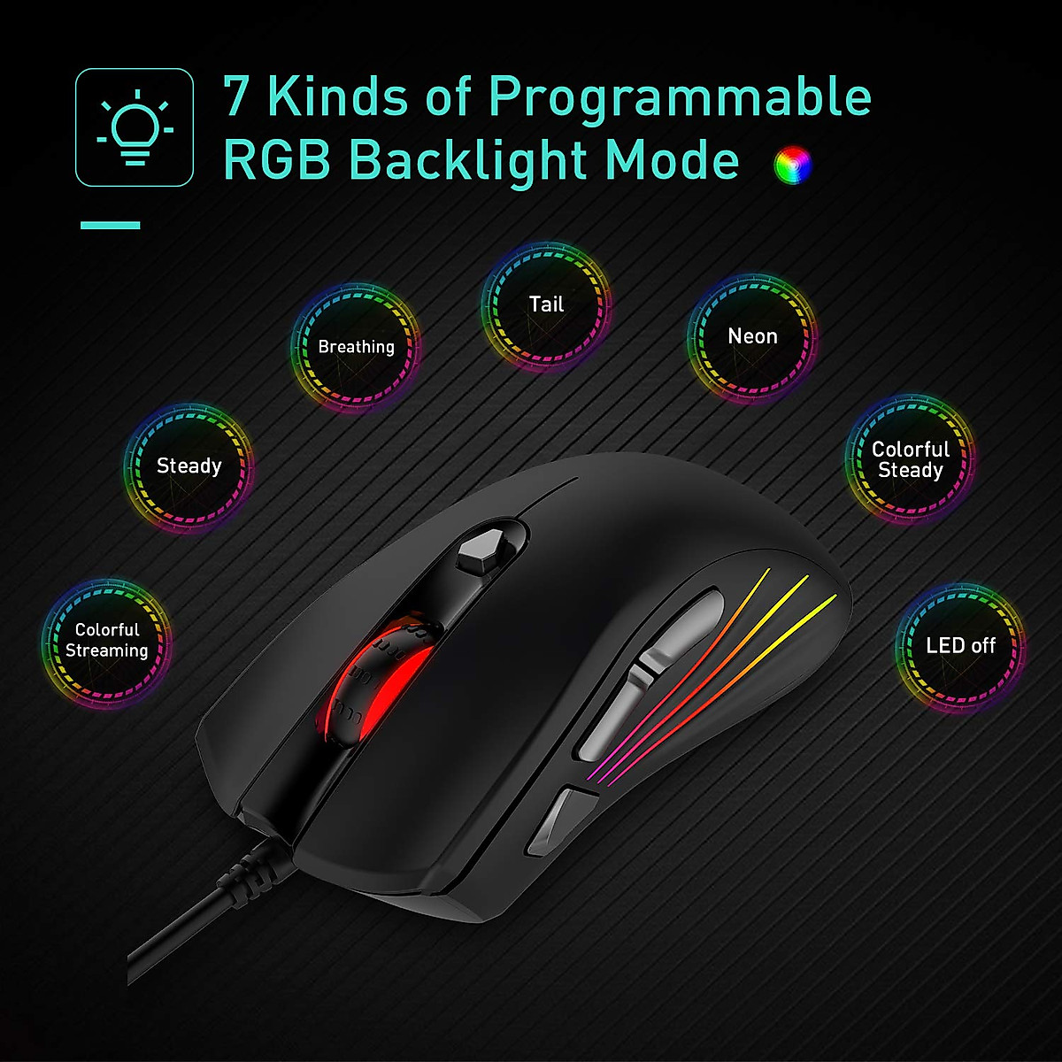 Havit Gaming Mouse Wired 7200DPI RGB Backlit Comfortable Computer Ergonomic USB Programmable Mice 1000Hz Polling Rate for Laptop Desktop PC Gamer
