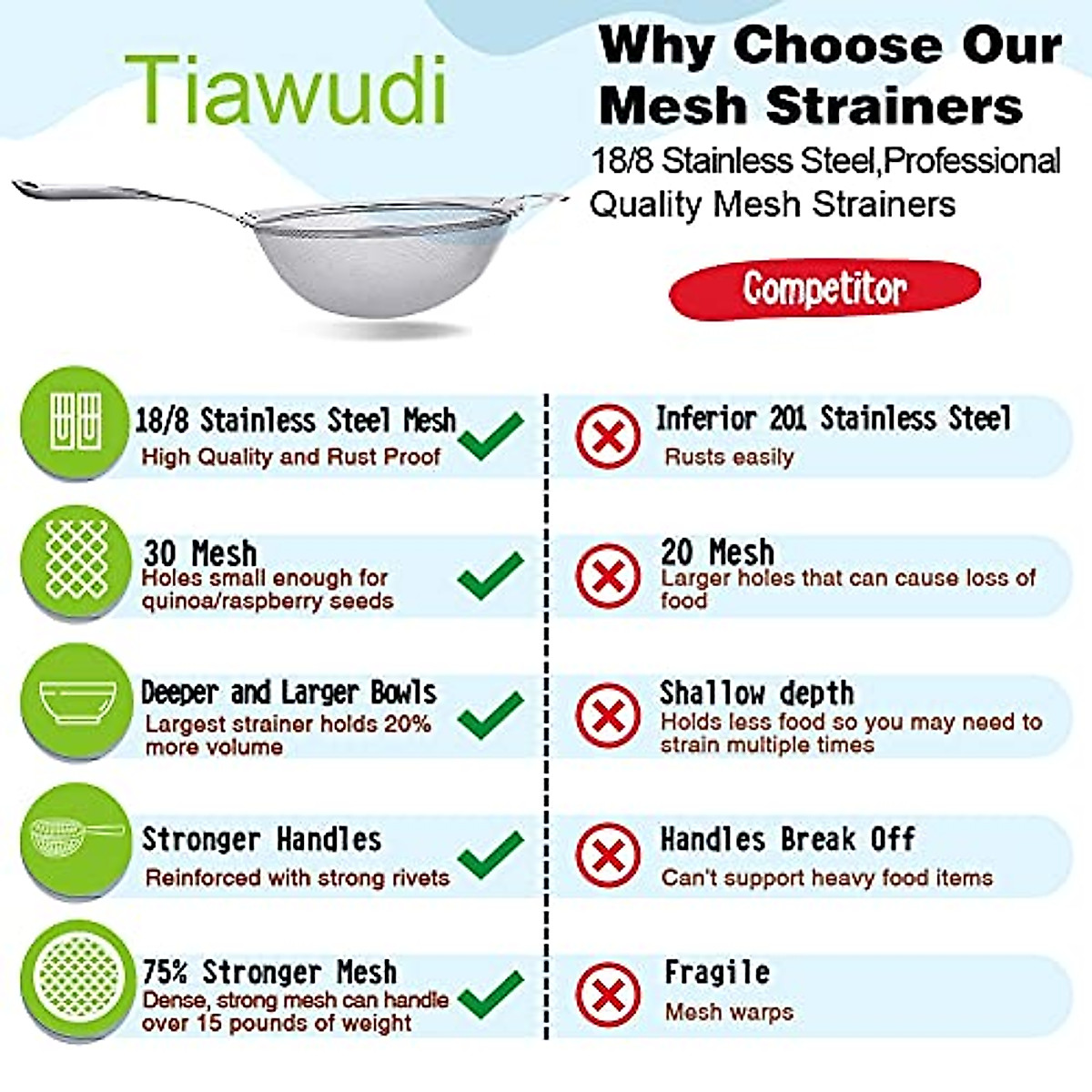 9" Large Mesh Strainer, Stainless Steel 18/8 Extra Fine Quinoa Sieve, with Solid Sturdy Handle, Flour Filter with Wider Hook