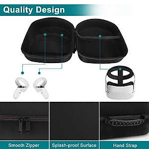 Hard Travel Case Compatible with Oculus Quest 2 with Elite Strap, Portable Protection Carrying Case Storage for Oculus Quest VR, Gaming Headset, Controllers Accessories, Valentines Day Gifts for Him