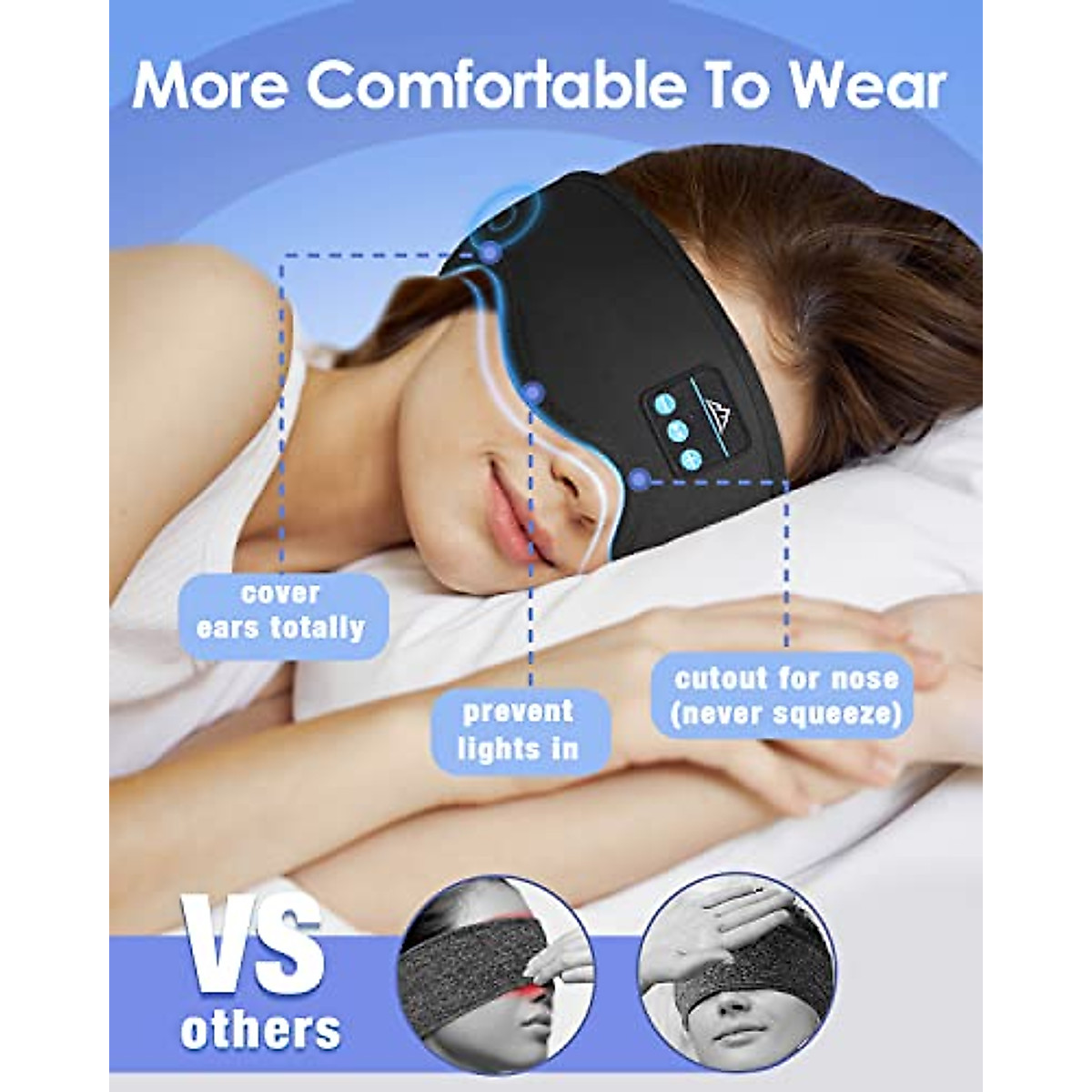 Sleep Headphones Bluetooth Headband Sleeping Headphones Headband 10Hrs Wireless Music Eye Mask with Comfortable Earbuds for Side Sleepers, Women Men Tech Gift for Birthday Christmas Stocking Stuffers
