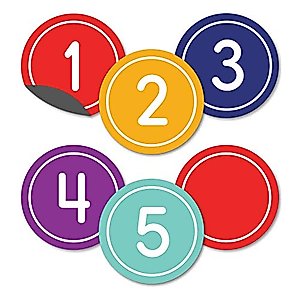 Classic Magnetic Numbers