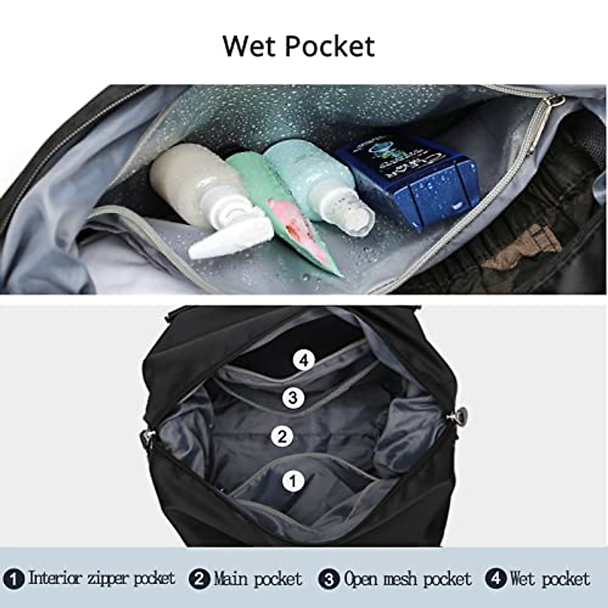Travel Gym Bag for Women, LANBX Tote Bag Carry on Luggage Sport Duffle Weekender Overnight Bags with Wet Pocket
