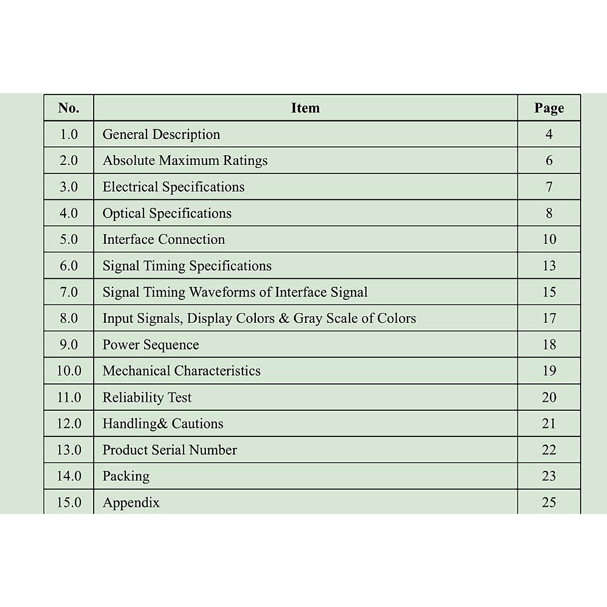 SANZAMELIN 18.5 inch 1366X768 TFT LCD Module Screen with LVDS Interface Display and IPS Viewing Angle Panel