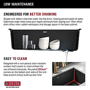 DELTA FAUCET Everest 33-inch Granite Composite Workstation Kitchen Sink Undermount Single Bowl with WorkFlow Ledge and Accessories in Metallic Black, 75B933-33S-BL