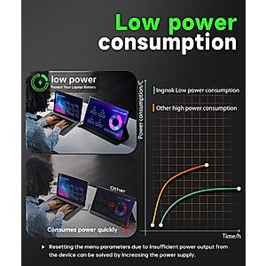 Ingnok 18.5 Inch Portable Monitor, 100% sRGB FHD Laptop Screen Extender USB C HDMI Portable Gaming Monitor w/Smart Cover & Speakers, External Monitor for Laptop Mac PC