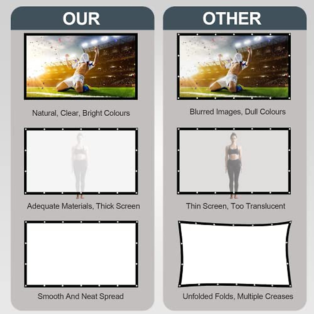 Cinop 150 inch Projection Screen, 16:9 Foldable Anti-Crease Portable Projector Movies Screens for Home Theater Outdoor Indoor, Support Double Sided Projection for Soccer Games, Live Sports, Party...