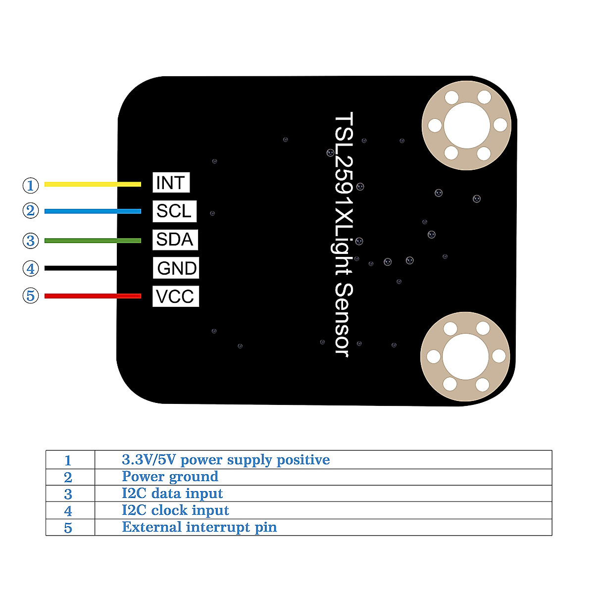 CQRobot Ocean: TSL25911FN Ambient Light Sensor Compatible with Raspberry Pi, Arduino, STM32. 0 to 88000Lux Detection Range, 600M: 1 Wide, for Industry, Mobile Phone, Computer, Lighting, GPS, etc.