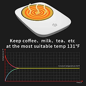 Coffee Mug Warmer for Desk Auto Shut Off Cup Warmer for Office Home Desk Use Desktop Heating Plate Electric Beverage Warmer Heating Cup Warmer for Water Tea Milk etc.