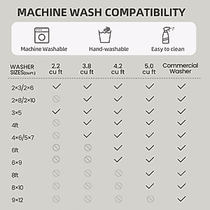 BESTSWEETIE Area Rug 9x12 Rugs for Living Room 9 x 12 Washable Rugs Non Slip Vintage Boho Living Room Rugs for Bedroom Dining Room, Distressed Pattern Carpet, Blue Multi