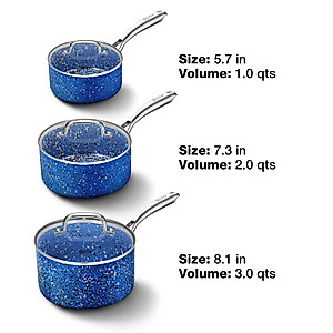 HLAFRG Nonstick Premium 3-Piece Saucepan Set with Glass Lids, Natural Durable Granite Coating, Nonstick, Durable & Oven Safe to 450°F, 1&2&3QT, Blue