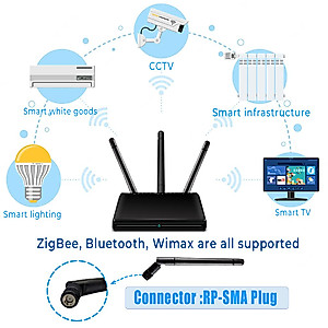 WiFi Antenna WiFi, WiMAX Bluetooth and Zigbee Right Angle Profile RP SMA Plug