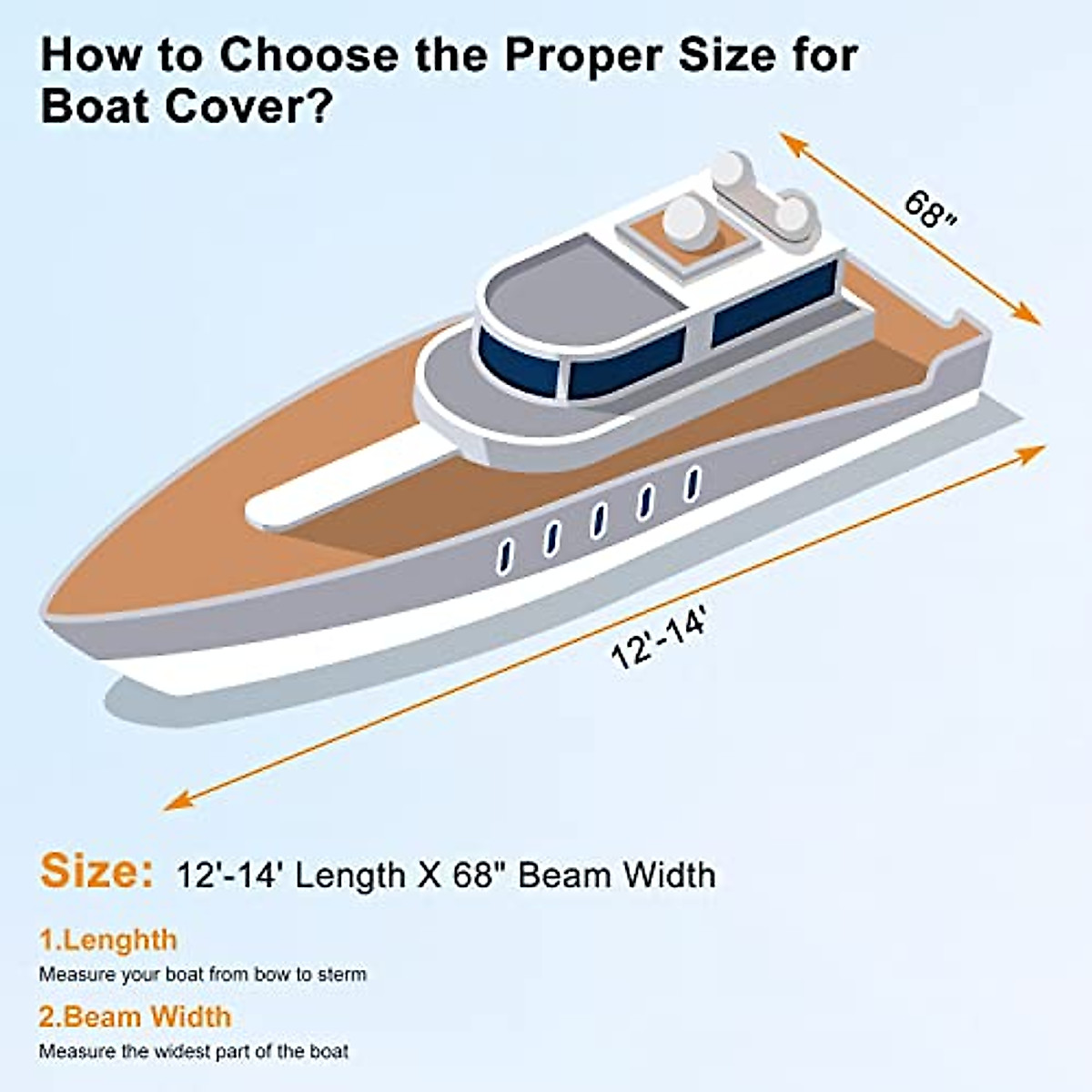 Vigorvan Heavy Duty Marine Grade Boat Cover, 12'-14' Trailerable, Fits V-Hull, Tri-Hull, Fishing, Runabout, Bass, Ski Boats, Waterproof, Anti-UV & Windproof, Blue