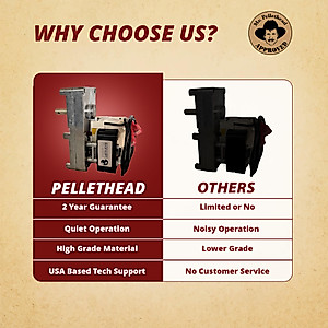 Pellethead 2 Pack for Englander 1RPM Pellet Stove Auger Motor PU-047040 PH-CCW1- Top and Bottom Auger Motor