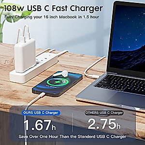 2 Port 108W 12W QC 96W USB C Charger for MacBook Air/MacBook Pro，Compatible with iPad Pro，Charger with 2M USB C to C Charging Cable