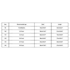 Qwent Romper for Toddler Girls Baby Rustic Floral Pattern Print Suspender Romper Jumpsuit Playsuit Holiday (Blue, 2-3 Years)