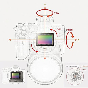 Sony Alpha a7S III Mirrorless Full Frame Camera Bundle with Extra Battery, 128GB Memory Card, Flexible Tripod, Connect LED Light + More | Sony a7SIII