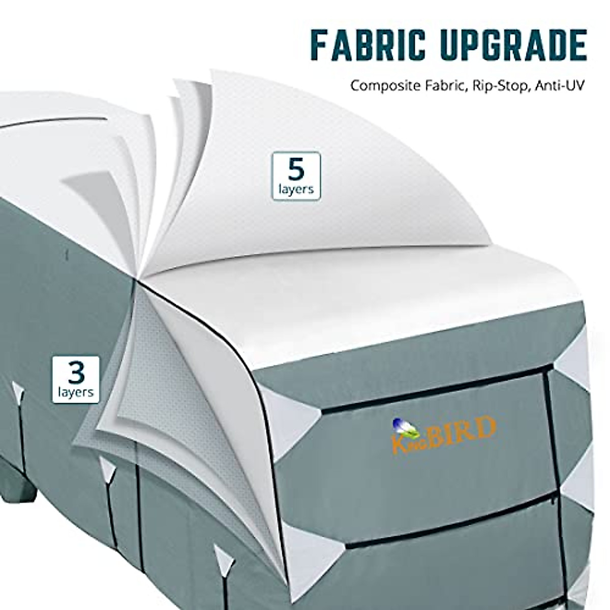 KING BIRD Upgraded Class A RV Cover, Extra-Thick 5 Layers Anti-UV Top Panel, Durable Camper Cover, Fits 33'- 37' Motorhome -Breathable, Water-Proof, Rip-Stop with 2Pcs Extra Straps & 4 Tire Cover