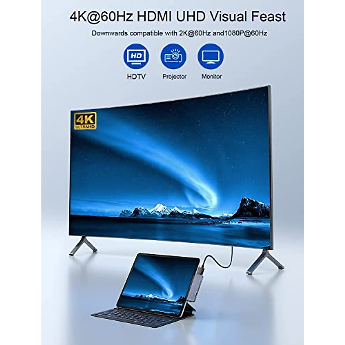 iPad Pro USB C Hub Adapter for iPad Pro 2024 M4 M2 M1,7-in-1 Hub with 4K@60Hz HDMI,3.5mm Jack,USB3.0,PD 60W,SD/TF Card Slot,iPad Air 4/5,iPad Mini 6,iPad Accessories