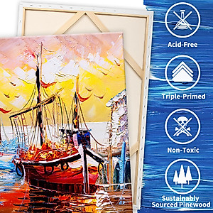 FIXSMITH Stretched White Blank Canvas - 24x36 Inch, 2 Pack,Primed Large Canvas,100% Cotton,5/8 Inch Profile of Super Value Pack for Acrylics,Oils & Other Painting Media