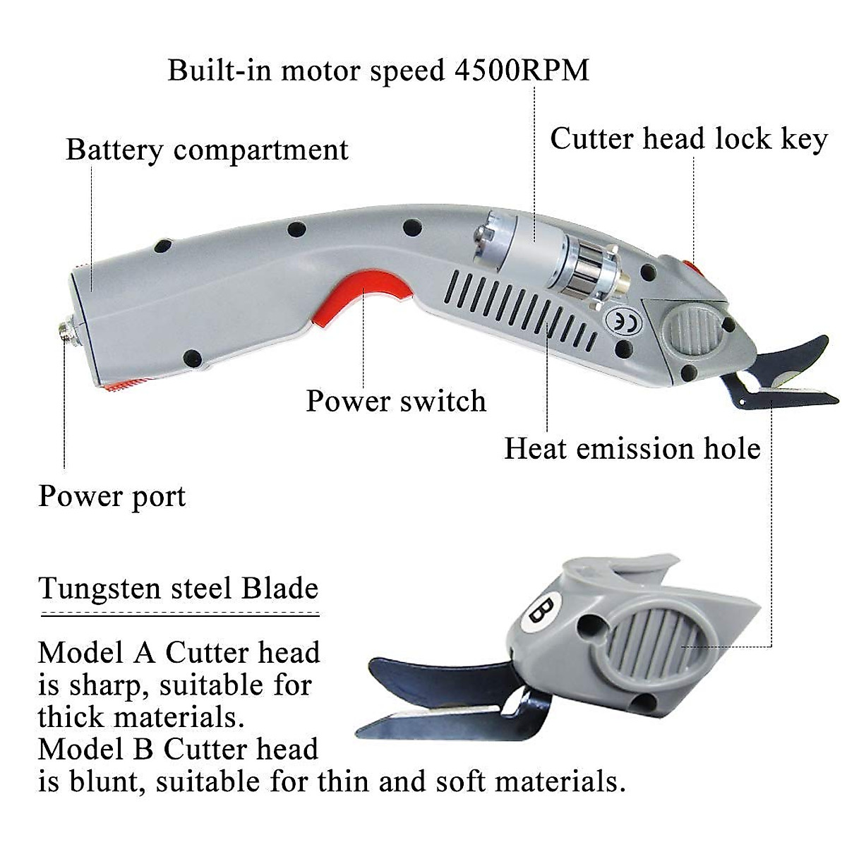 MXBAOHENG Wbt-1 Electric Fabric Scissors Cordless Fabric Shears Rechargeable Cloth Cutter for Carpet/Leather/Rubber/Paperboard (1 Battery & AB Blade)
