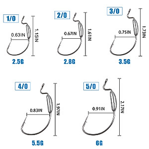 Weighted Worm Fishing Hooks,20pcs Offset Wide Gap Worm Hooks Weighted Bass Swimbait Hooks for Soft Plastics Weedless Jig Head Hooks Freshwater Saltwater