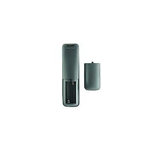 HCDZ Replacement Remote Control for Smart 5G LED Mini DLP Android Projector (Can't Work with Artlii Play or Artlii Play 4, They are Different)