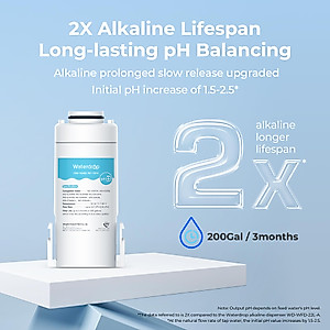 Waterdrop WD-EDFA Alkaline Filters Replacement for Waterdrop Electric Pitcher 𝐖𝐃-𝐄𝐃𝟎𝟏/𝐄𝐃𝟎𝟐/𝐄𝐃𝟎𝟒/𝐄𝐃𝟎𝟏𝐀/𝐄𝐃𝐂𝟎𝟏, NSF/ANSI 42&372, Improve PH, 3 Months or 200 Gallons, 1 Filter