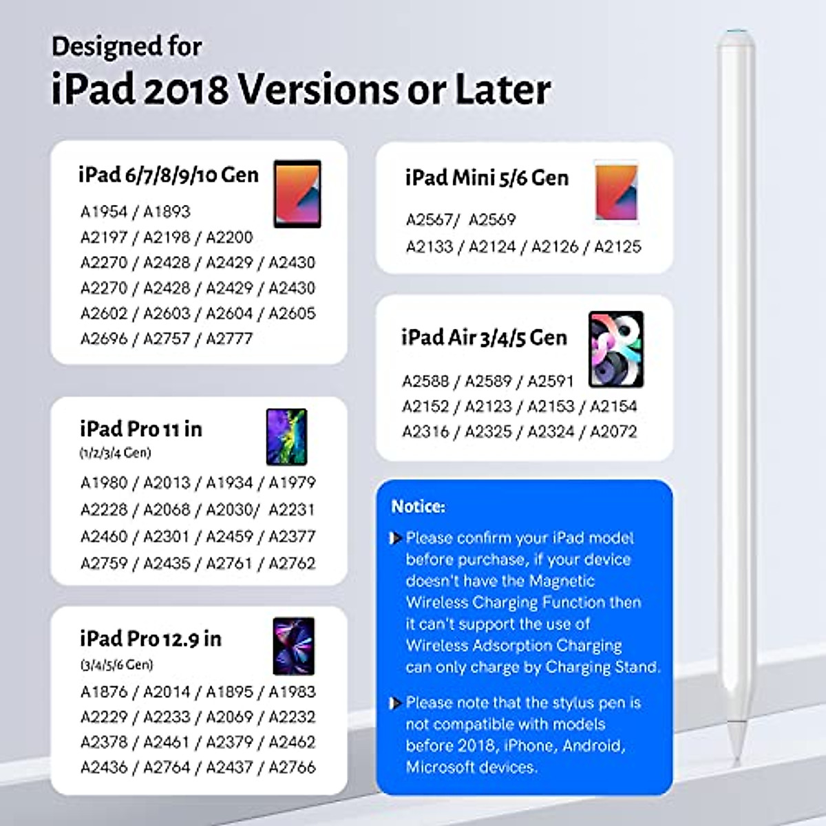 Stylus Pen with Wireless Charging - Active Apple Pencil Compatible with iPad Pro 11/12.9, iPad 6/7/8/9/10th Gen, iPad Air 3/4/5, iPad Mini 5/6th Gen for Precise Writing/Drawing