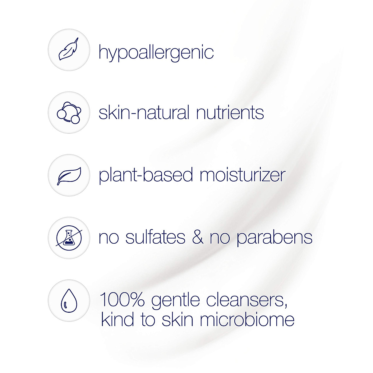 Dove Body Wash Hypoallergenic and Sulfate Free Sensitive Skin Effectively Washes Away Bacteria While Nourishing Your Skin 34 oz