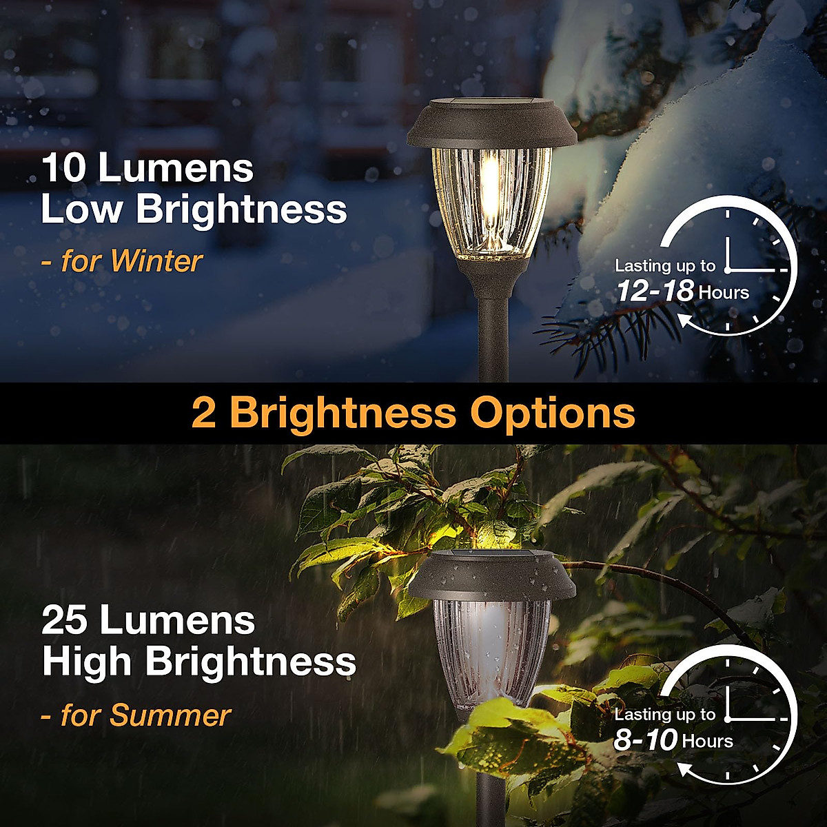 XMCOSY+ Solar Lights Outdoor 10/25 LM LED with 2 Lighting Modes, Solar Garden Lights Glass and Metal, IP65 Waterproof Solar Powered for Yard Pathway Walkway Driveway Patio (6 Pack, Warm White)