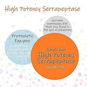 Doctor's Best High Potency Serrapeptase, Non-GMO, Gluten Free, Vegan, Supports Healthy Sinuses, 120,000 SPU, 90 Count