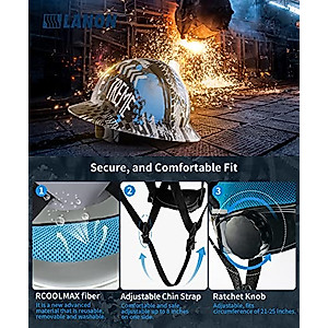LANON Full Brim Hard Hat, OSHA Construction Work Approved, Blue Pattern Design, FRP Safety Helmet with 4 Point Adjustable Ratchet Suspension, Class C