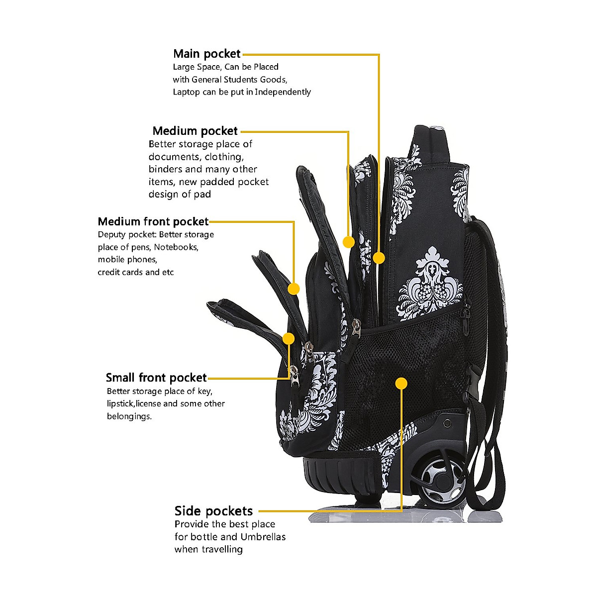 Tilami Rolling Backpack 18 inch Boys and Girls Laptop Backpack, Totem