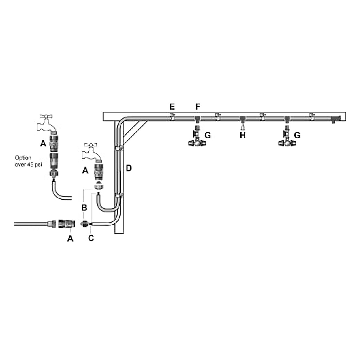 Lily's Home Misting System. Misters for Outside Patio Garden and Greenhouse, A No-Drip Mist Cooling System. Simple, Pre-Assembled, Plug and Play Concept