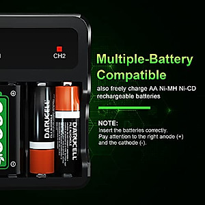 Ponkor Rechargeable Battery Packs for Xbox Series X|S/Xbox One, 2x2600mAh Batteries with High-Speed Charging Station for Xbox One S/Xbox One X/Xbox One Elite Wireless Controller