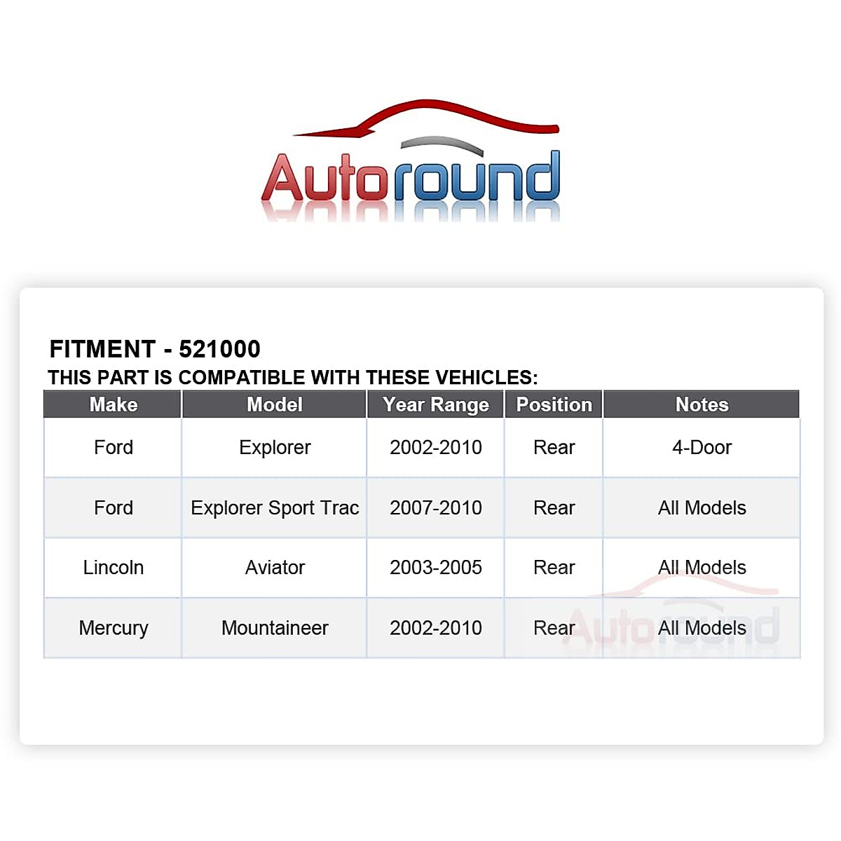 Autoround 521000 Rear Wheel Bearing and Hub Assembly Compatible with 2002-2010 Ford Explorer/Mercury Mountaineer 2002-2010, Lincoln Aviator 2003-2005, 2007-2010 Explorer Sport Trac