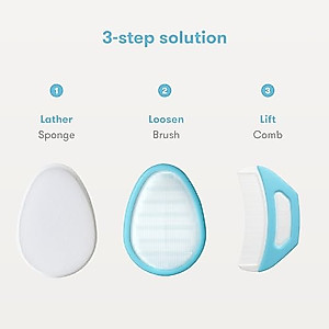 Frida Baby The 3-Step Cradle Cap System, DermaFrida The FlakeFixer, Sponge, Brush, Comb and Storage Stand for Babies with Cradle Cap, White-Blue