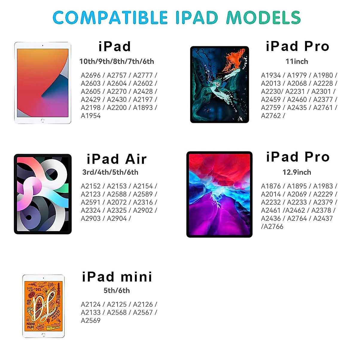 Stylus Pencil for iPad 10th & 9th Generation, Active Pen with Palm Rejection Compatible with 2018-2023 Apple iPad 10/9/8/7/6th Gen/iPad Pro 12.9 &11 inches/iPad Pro 6/5/4th Gen/iPad Air 5/4/3 Gen