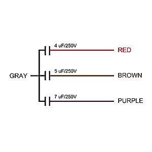 uxcell Ceiling Fan Capacitor CBB61 4/5/7uF 250V AC 4 Wires Metallized Polypropylene Film Capacitor 48x38x26mm for Electric Fan Pump Motor Generator 3Pcs