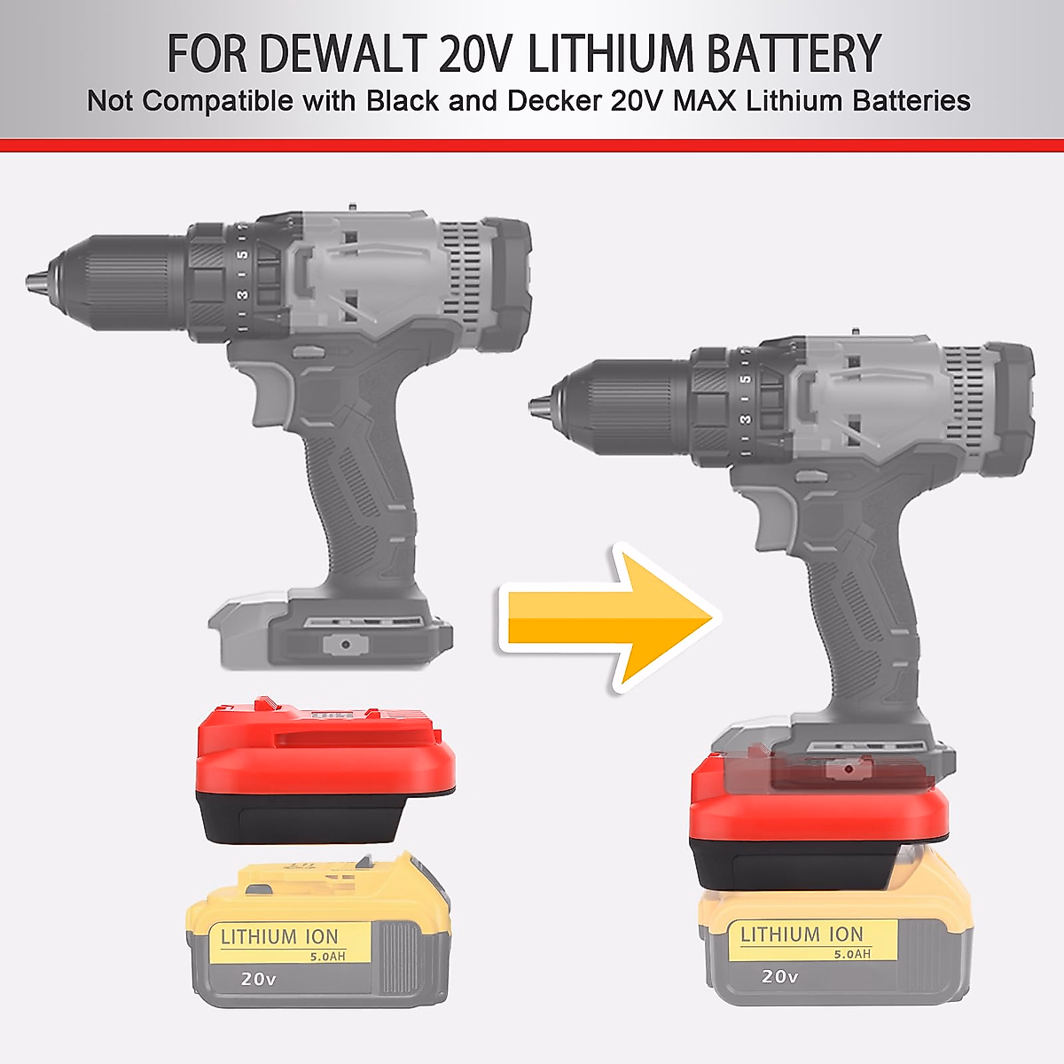 LIVOWALNY Battery Adapter 20v for Craftsman V20 Cordless Tools Blower, Drill to Works for DeWalt 20V MAX Lithium Batteries, to Works for Milwaukee 18V Battery