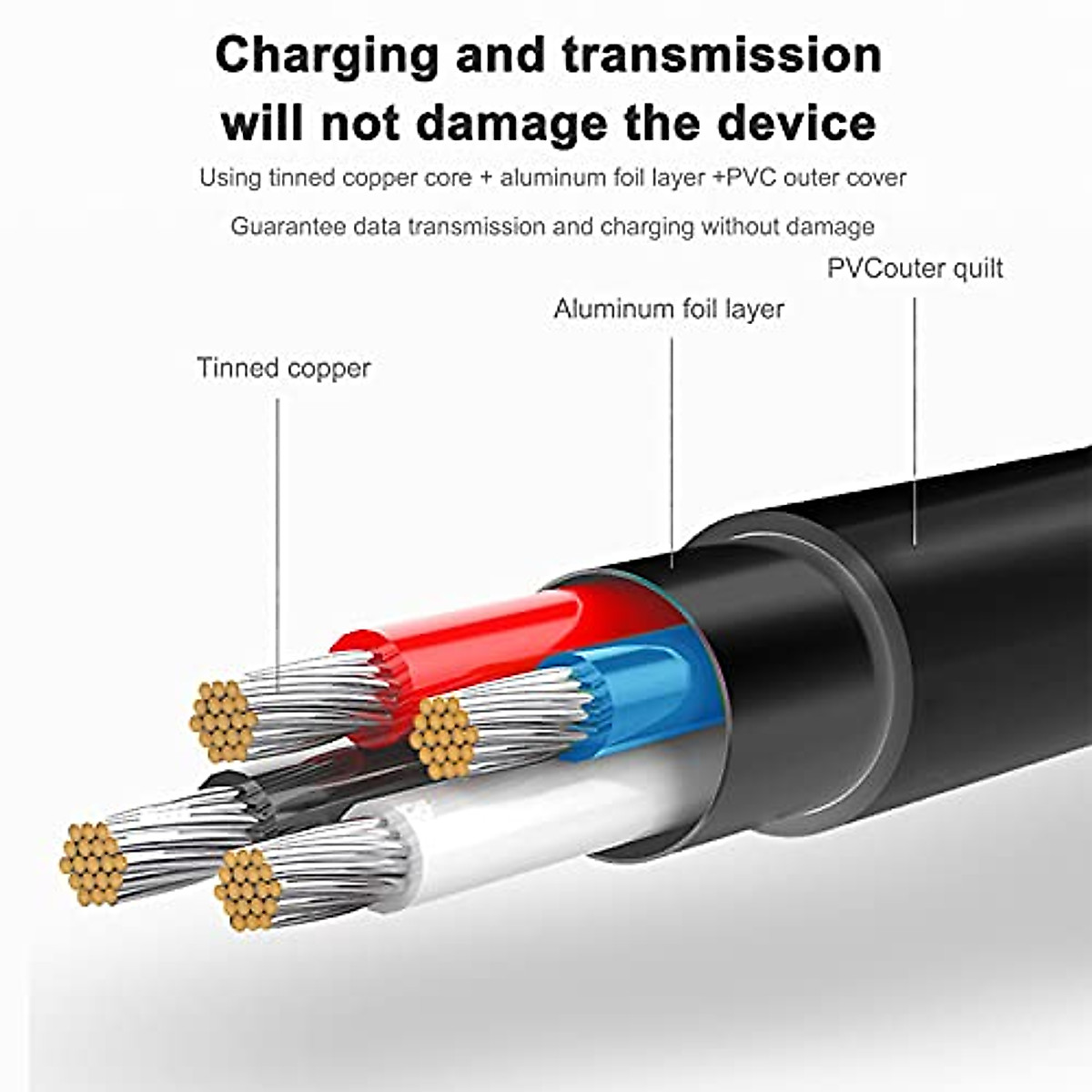Adhiper A40 Replacement Cable with Mute Function Compatible with Astro A10 A40 A30 A50 Cable, Compatible with Xbox One Play Station 4 PS4 Headphone Audio Extension Cable (2M)
