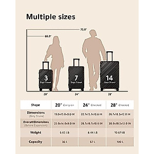 LUGGEX PC 24 Inch Luggage with Spinner Wheels - Hardside Expandable Medium Checked Luggage - Aluminum Corner for Hassle-free Travel (Black Suitcase)