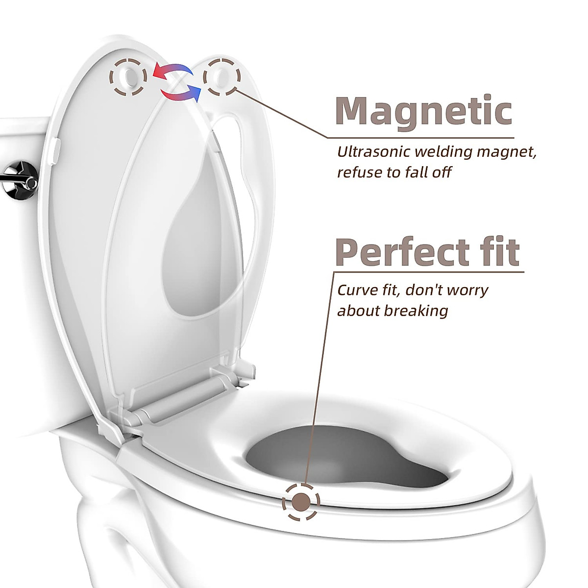 Toilet seat with toddler seat built in, Potty training toilet seat, Magnetic kids toilet seat, Fits both adult and child, Slow-Close, Toddler toilet seat attachment, ELONGATED, Heavy Duty,White(18.5”)