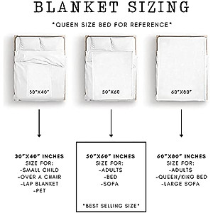 Joyloce to My Mom Blanket from Daughter - Meaningful Gifts for Mom 60"x50", Fleece Throw Blankets Birthday Gifts for Women - Mom Gifts Ideas from Kids for Her Birthday, Mothers Day or Christmas