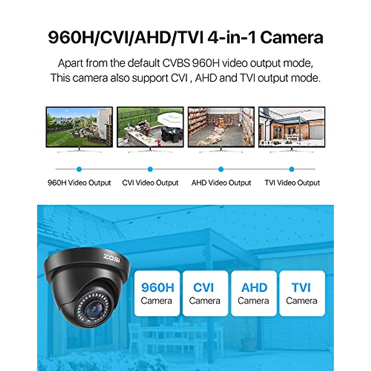 ZOSI 2.0MP FHD 1080p Dome Camera Housing Outdoor Indoor (Hybrid 4-in-1 CVI/TVI/AHD/960H Analog CVBS),24PCS LEDs,80ft IR Night Vision,CCTV Security Camera with 105° Wide Angle