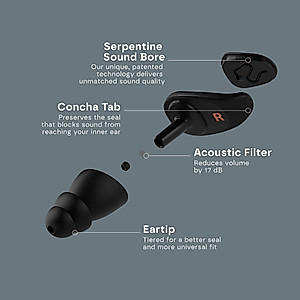 Concert Ear Plugs High Fidelity – Festival Ear Plugs and Live Event Hearing Protection – Comfortable, Reusable Musicians Ear Plugs for Sound Reduction – Protect Your Hearing
