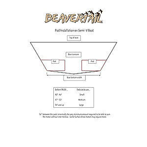 Beavertail Boat Float Pods, Large - Fits 20' Boats