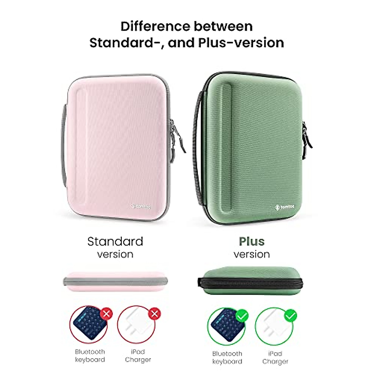 tomtoc Portfolio Case for 10.9-inch New iPad Air 5th Gen 2022, 11-inch iPad Pro M1&M2 2018-2022, 10.9-in/10.2-in iPad 10/9, Carrying Storage Sleeve Bag with Accessories Compartment